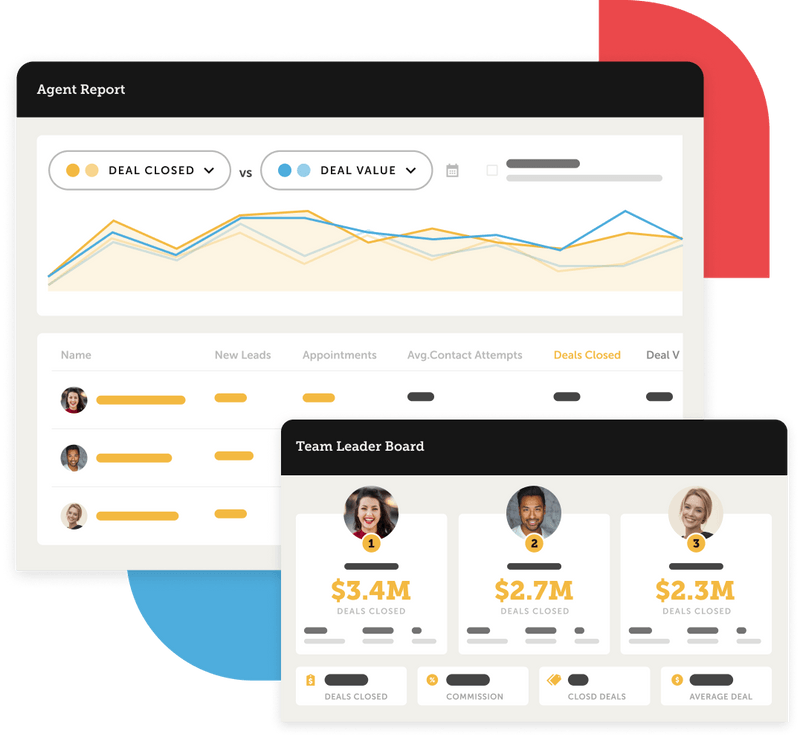 The Real Estate Team Os Follow Up Boss